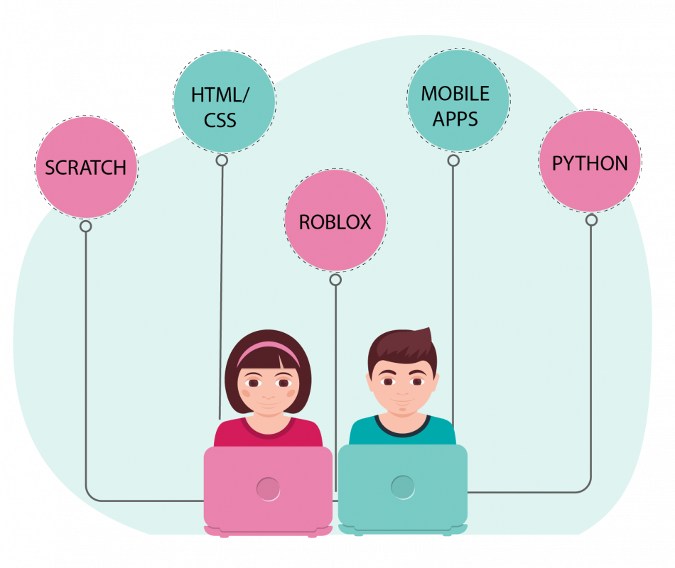 KidsComp – Coding classes for kids Explorer Coding Classes - KidsComp ... KidsComp – Coding classes for kids Explorer Coding Classes - KidsComp ...